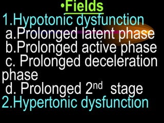 dysfunctional-labour.ppt