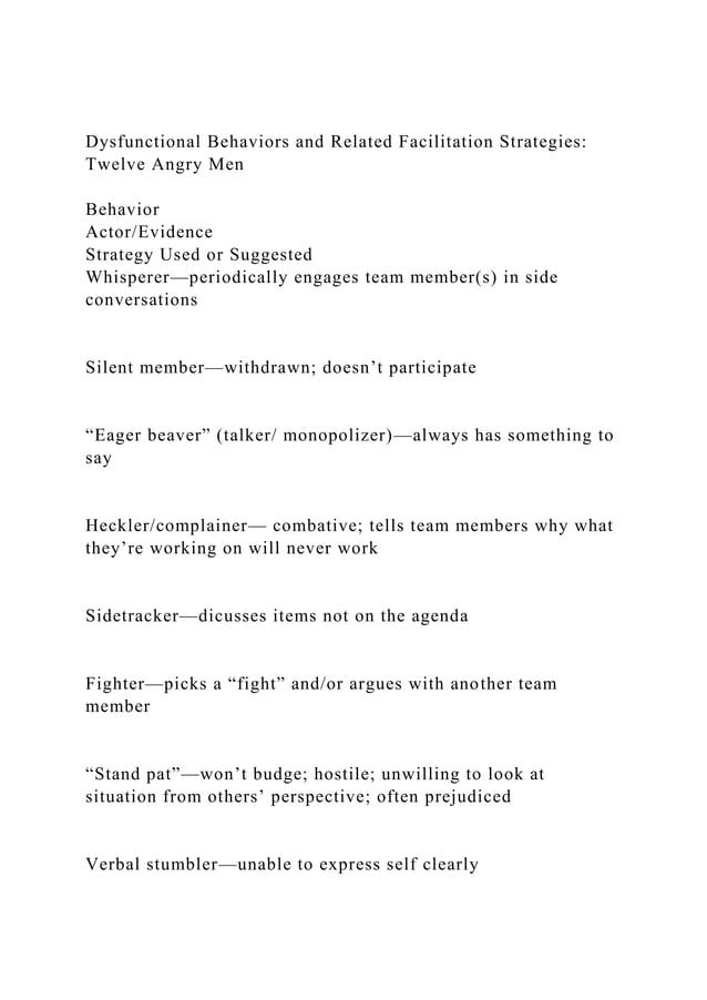 Dysfunctional Behaviors and Related Facilitation Strategies Twelv.docx