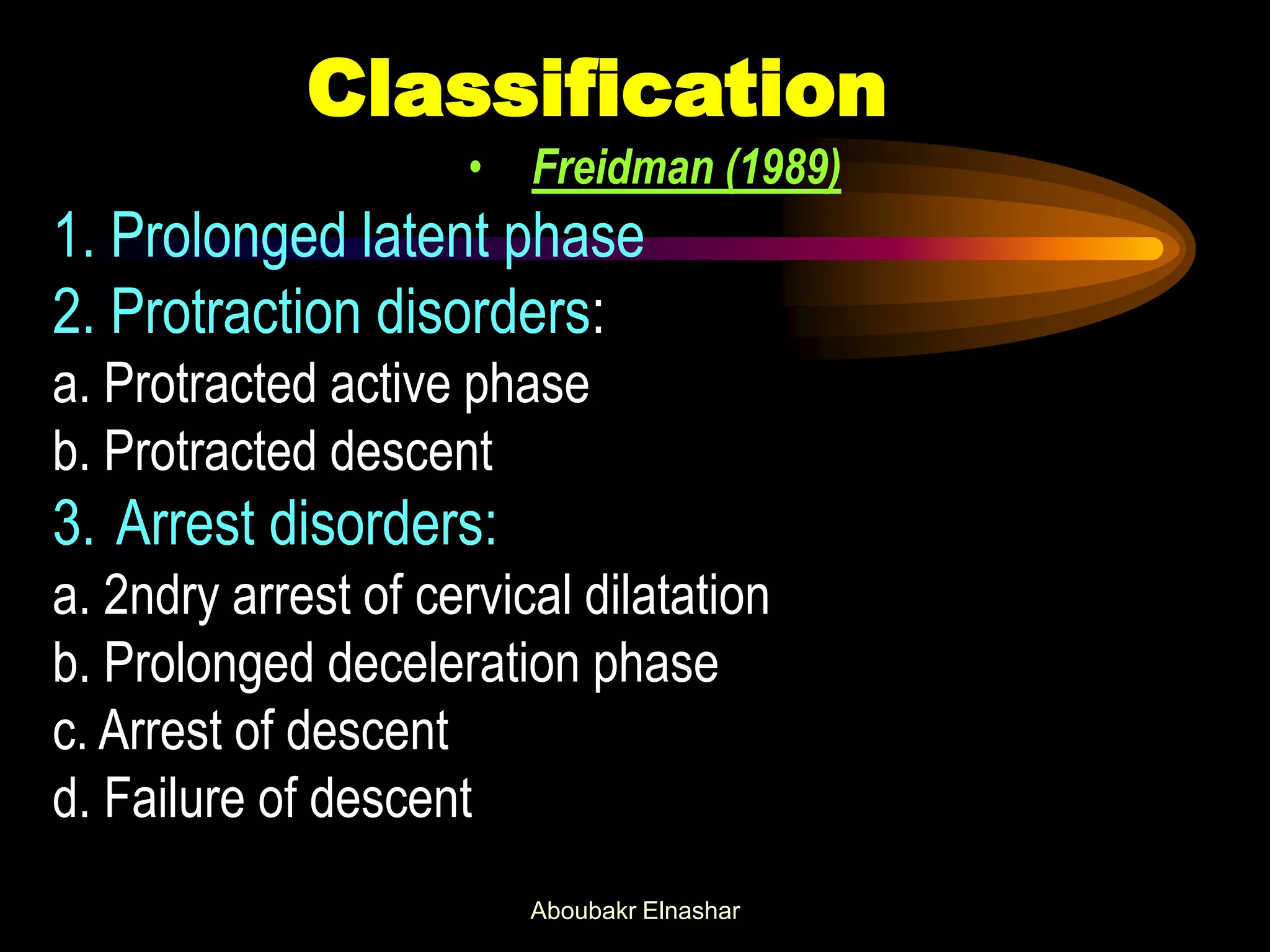 Dysfunctional labor | PDF