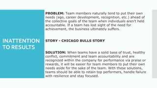 5 Dysfunctions of a team | PPT
