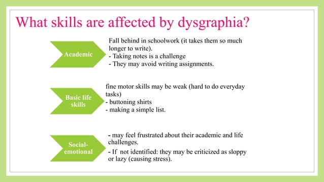 Dysgraphia Speech Therapy | PPTX | Brain and Nervous System Disorders ...