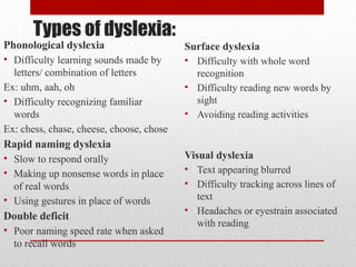Dyslexia - A Learning Disorder NOT a Disease | PPT