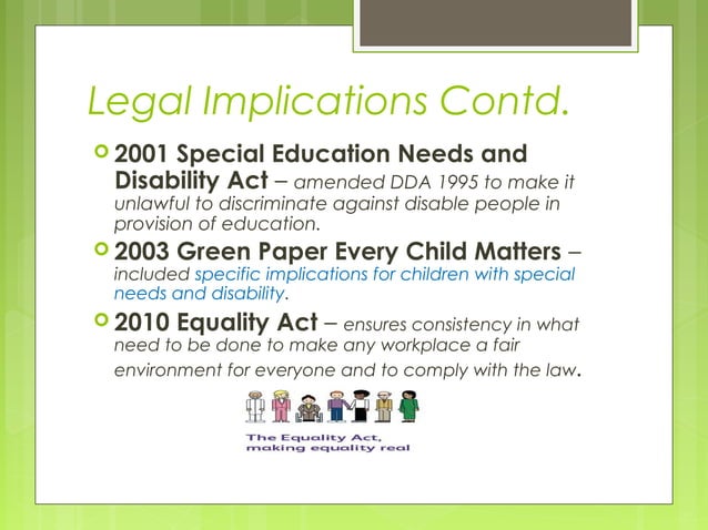 Dyslexia - inclusive practice | PPT