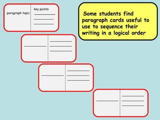 Dyslexia awareness and teaching strategies kn | PPT