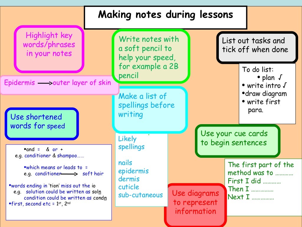 Dyslexia awareness and teaching strategies kn