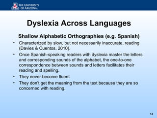 Dyslexia or Second Language Learning? | PPT