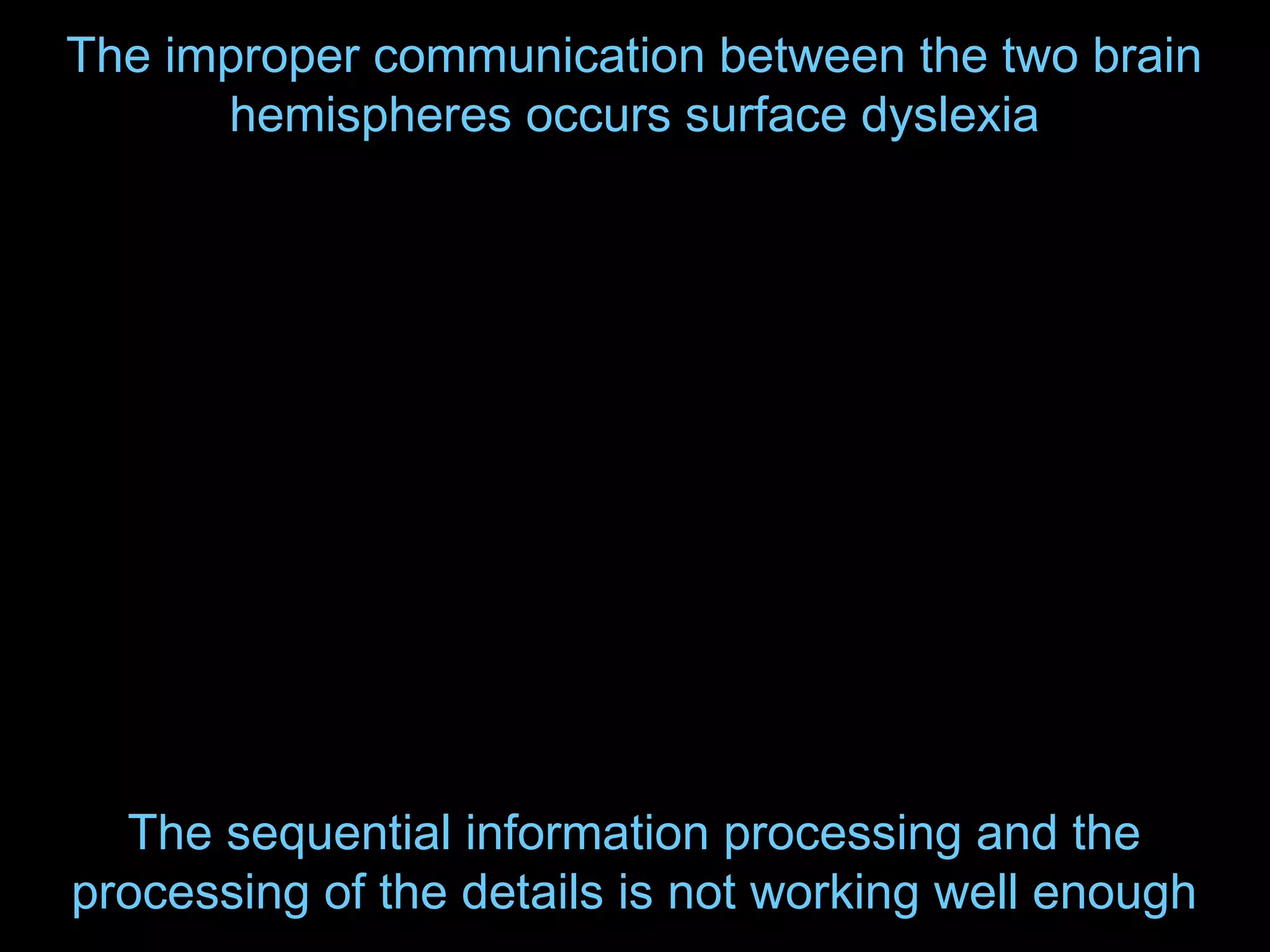 Dyslexia And Specific Learning Difficulties Ppt