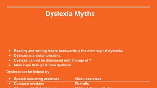 Dyslexia What is it _ How to support students in your classroom. How to ...