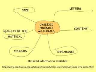 Dyslexic Friendly Materials | PPT | Brain and Nervous System Disorders ...