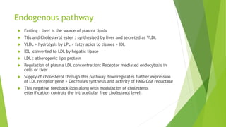 Dyslipidemia-1.pptx