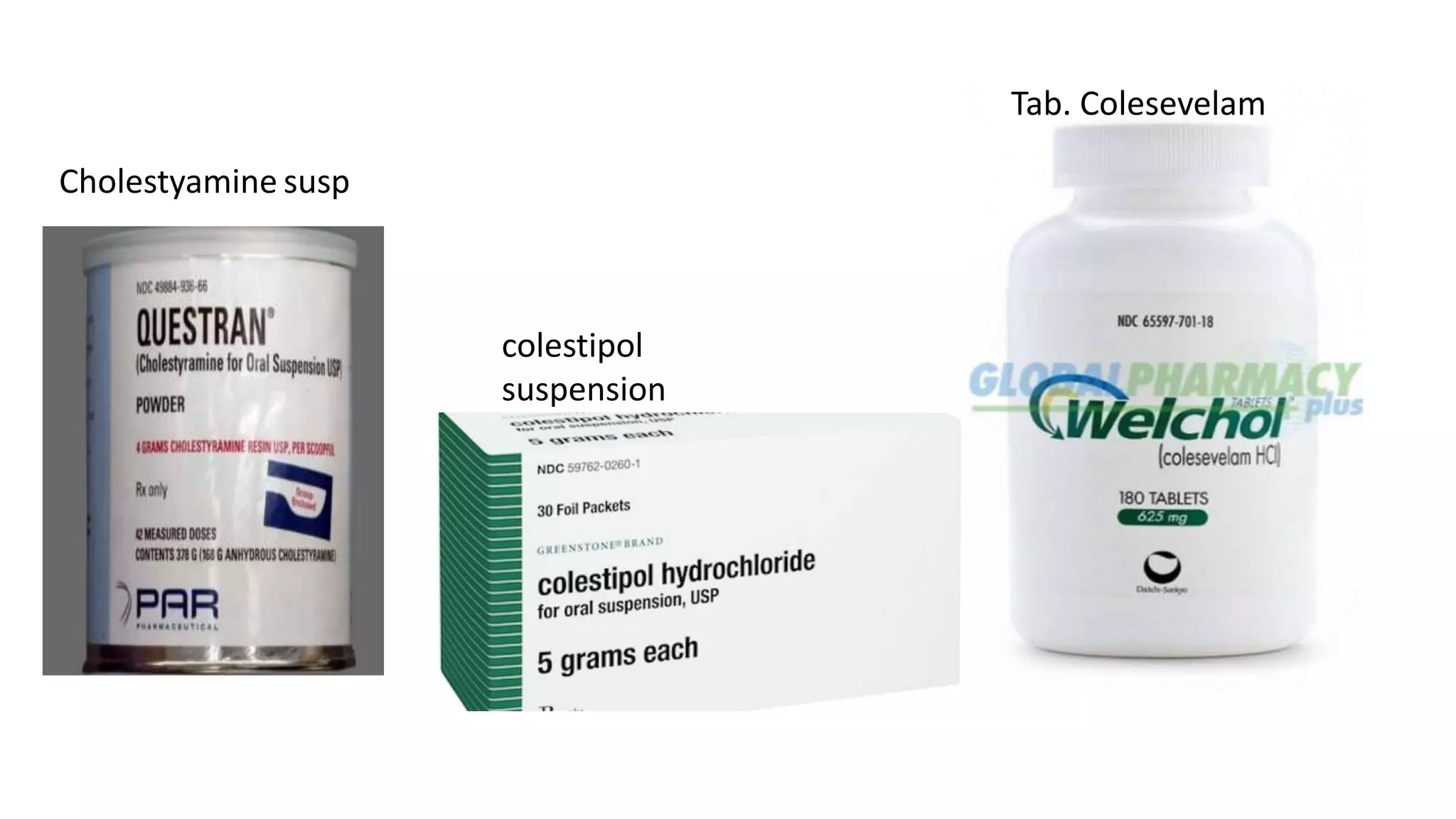 Drugs for Dyslipidemia | PPTX