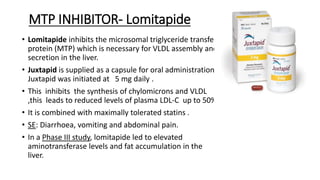 Drugs for Dyslipidemia | PPTX