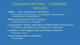 Drugs for Dyslipidemia | PPT