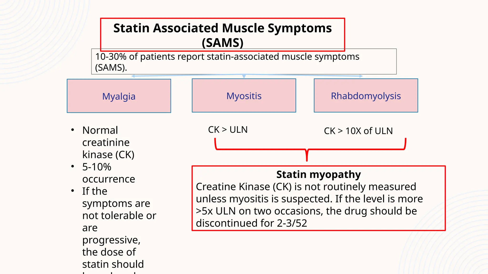 Dyslipidemia CME 2023 GUIDELINE MALAYSIA SUMMARY.pptx