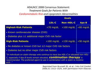 Dyslipidemia guideline review : the transatlantic differences | PPTX