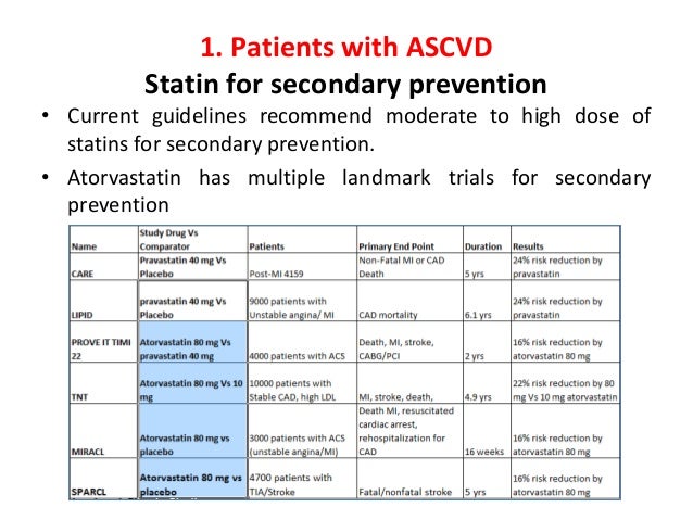 Dyslipidemia management an evidence based approach