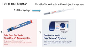 Dyslipidemia & monoconal antibodies | PPT