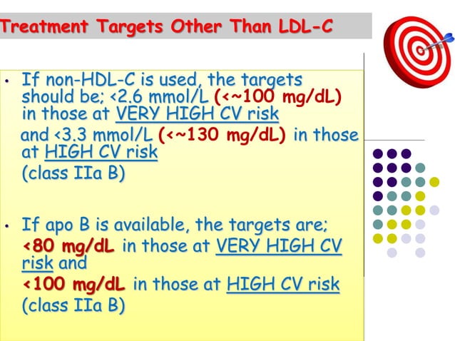 Dyslipidemia guidelines | PPTX | Heart and Cardiovascular Diseases ...