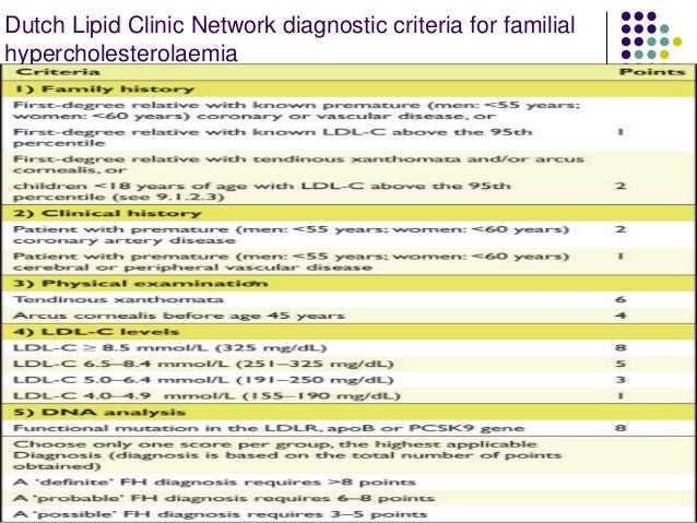 Dyslipidemia guidelines
