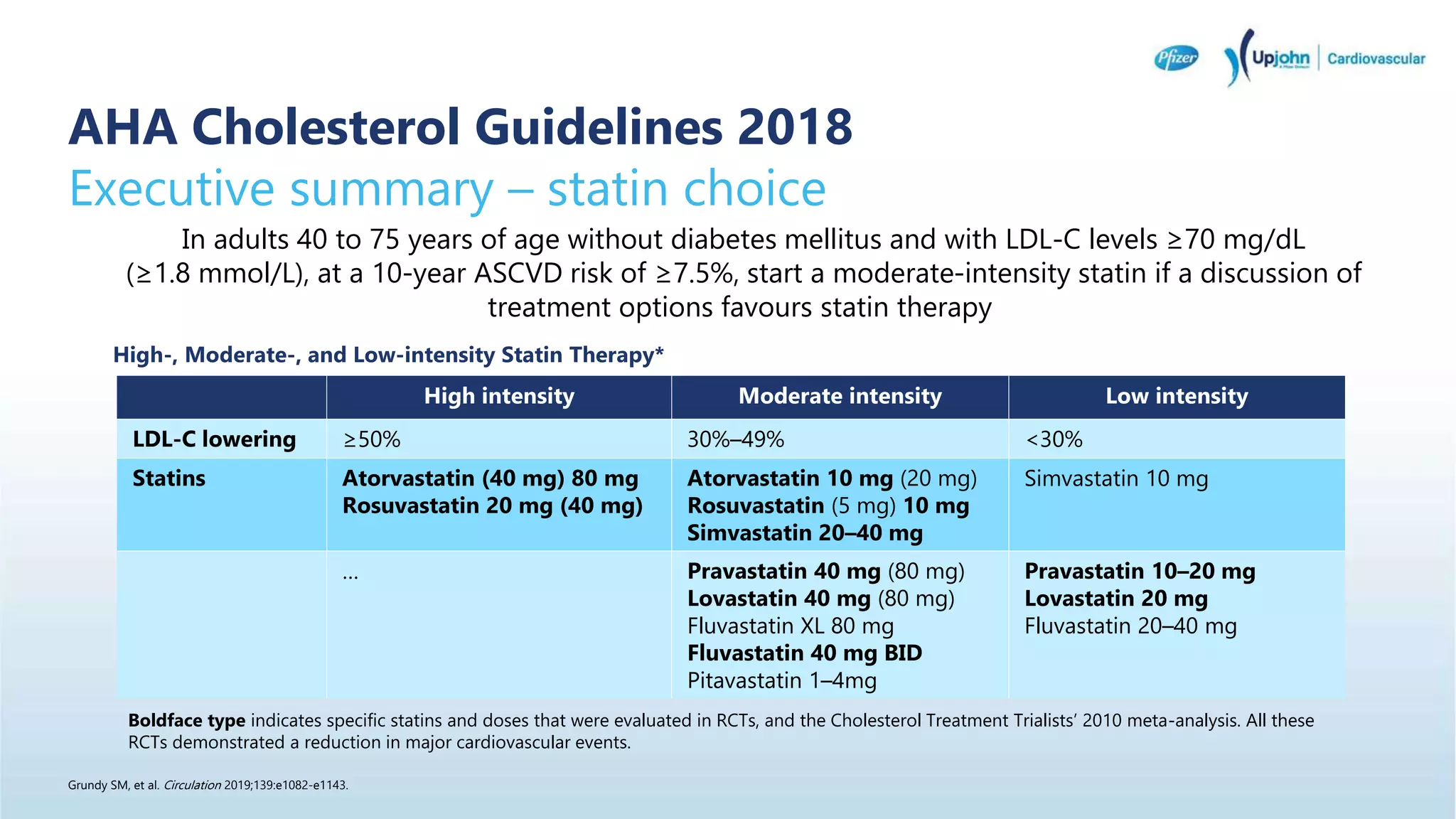 Dyslipidemia GL & Total Vascular Benefit .pptx