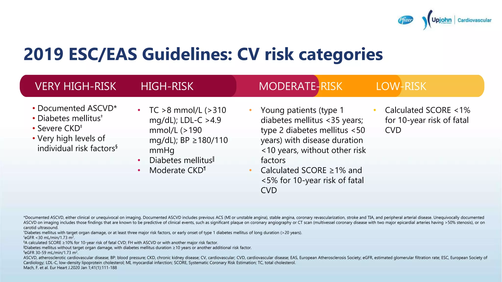 Dyslipidemia GL & Total Vascular Benefit .pptx