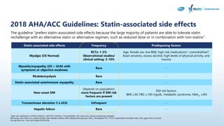 Dyslipidemia GL & Total Vascular Benefit .pptx