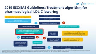 Dyslipidemia_New GL & Total Vascular Benefit.pptx