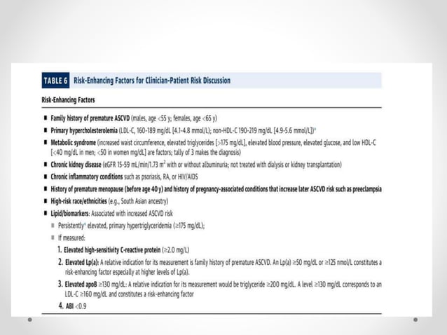 Dyslipidemia presentation.pptx
