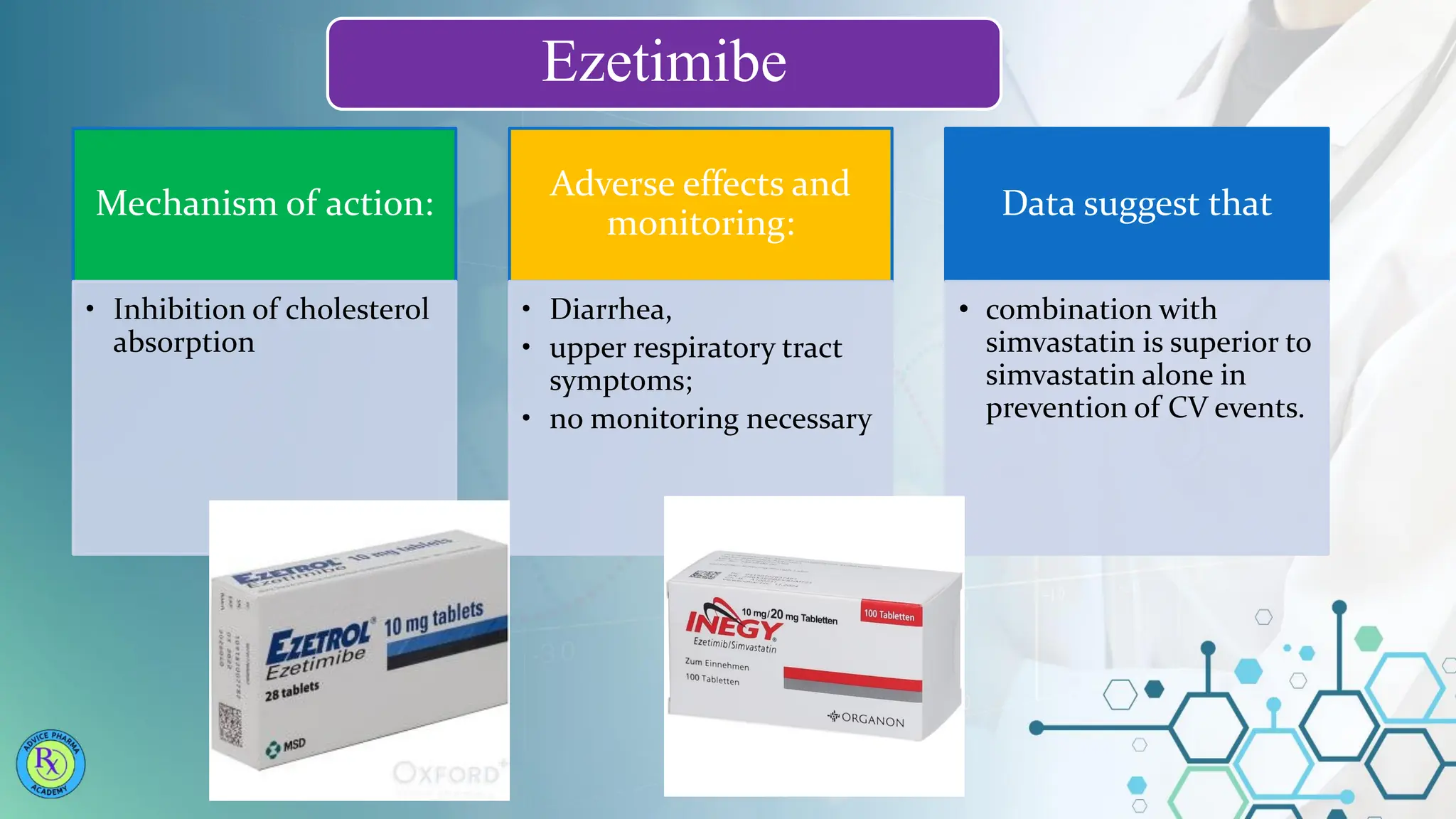 Pharmacotherapy management of dyslipidemia | PDF