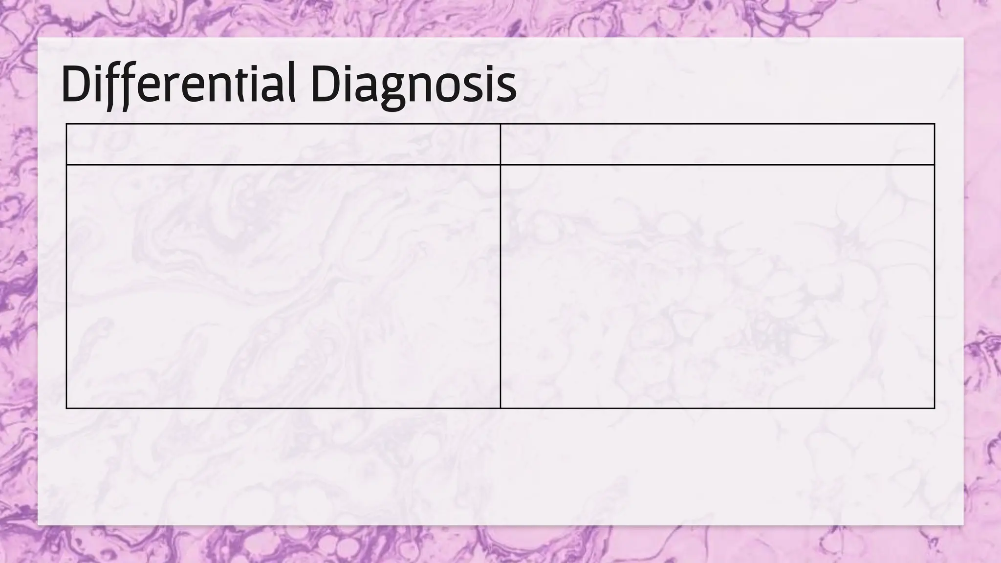 Dysmenorrhea- pain during the menstrual cycle which is located in the ...