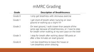 Approach to Dysnea and Wheezing | PPT