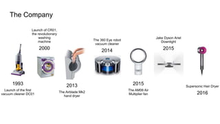Dyson Electric Vehicle Marketing Analysis | PPTX