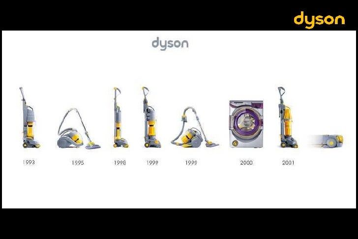 Dyson Product Development
