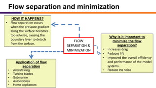 DYSON SLIDE PRESENTATION - FLOW SEPARATION AND MINIMIZATION.pdf