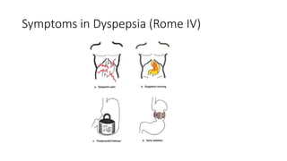 Dyspepsia.pptx