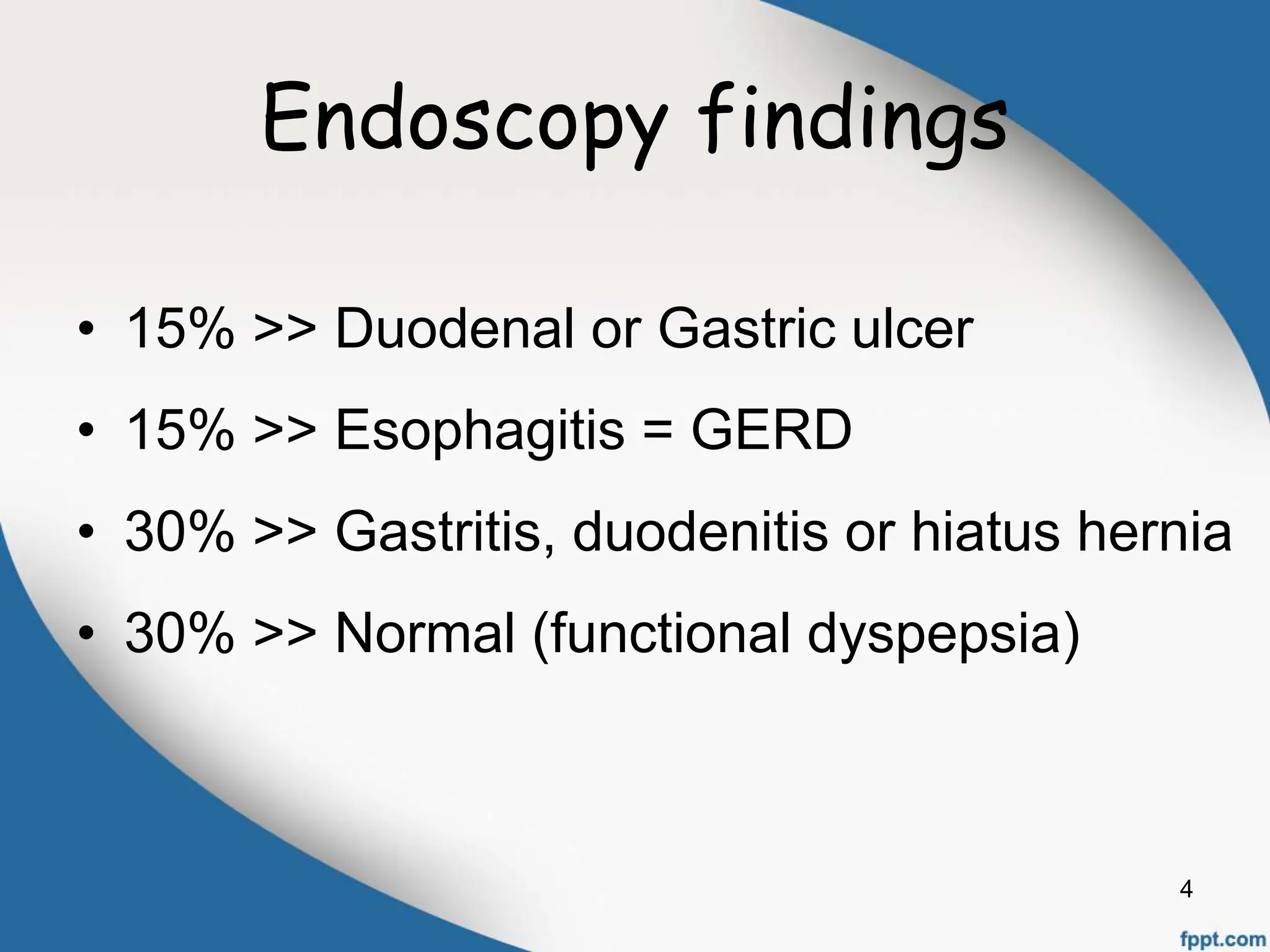 Functional DYSPEPSIA Gastroenterology MMA | PPTX
