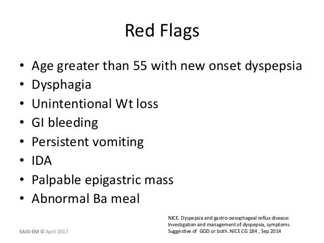 Dyspepsia