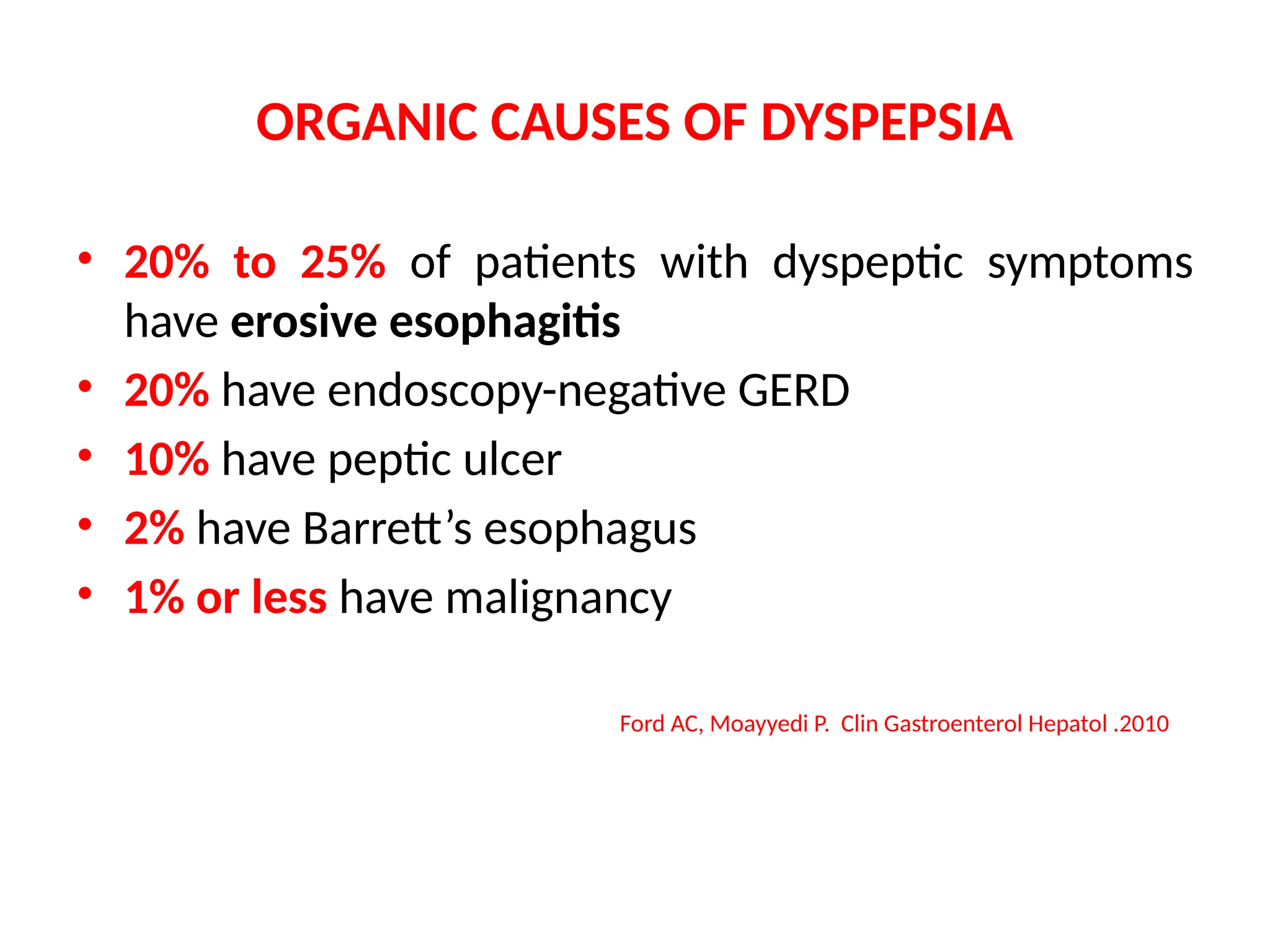 Approach to dyspepsia- Diagnosis & management .pptx