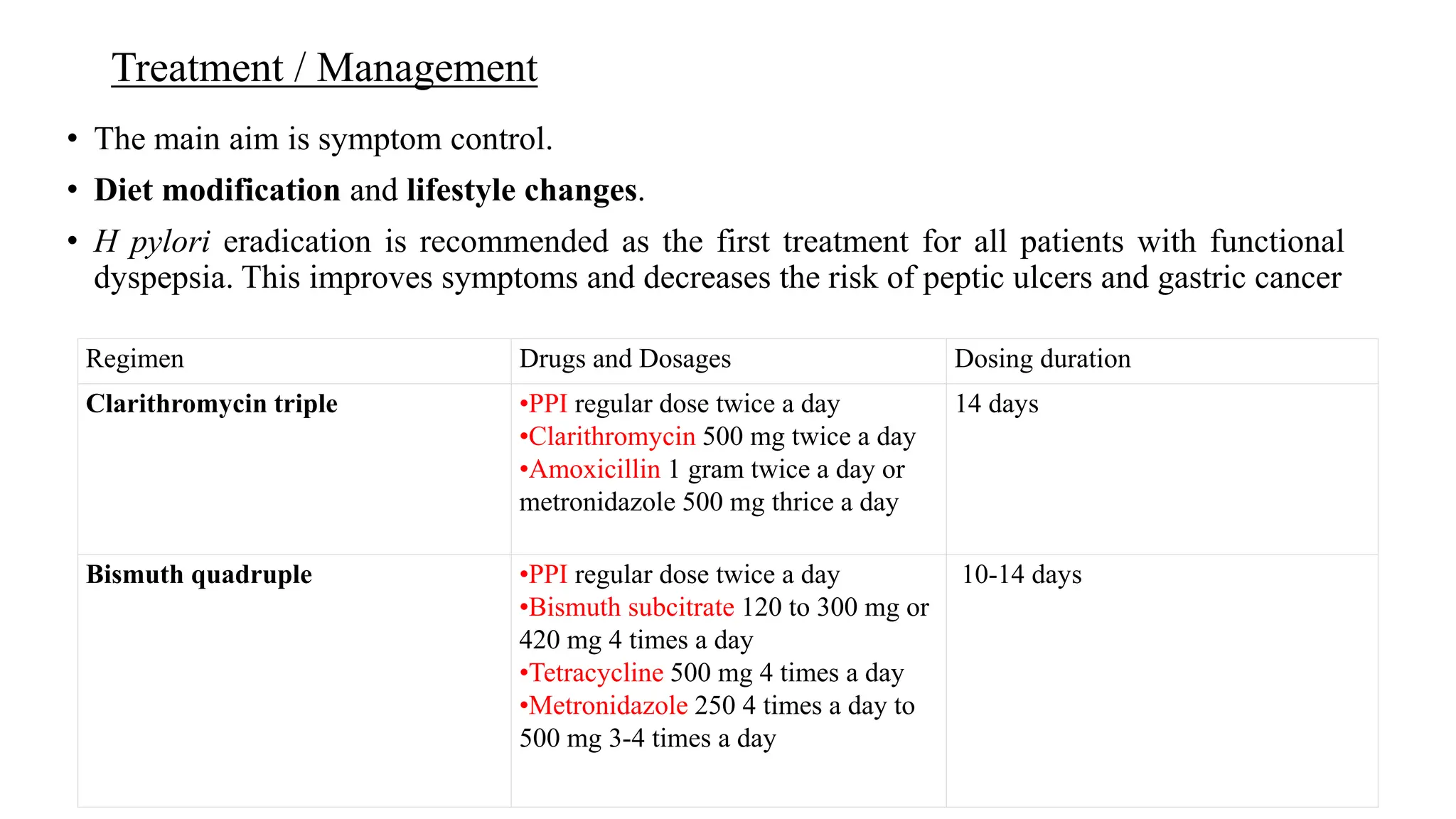 Evaluation and management of patients with Dyspepsia.pptx
