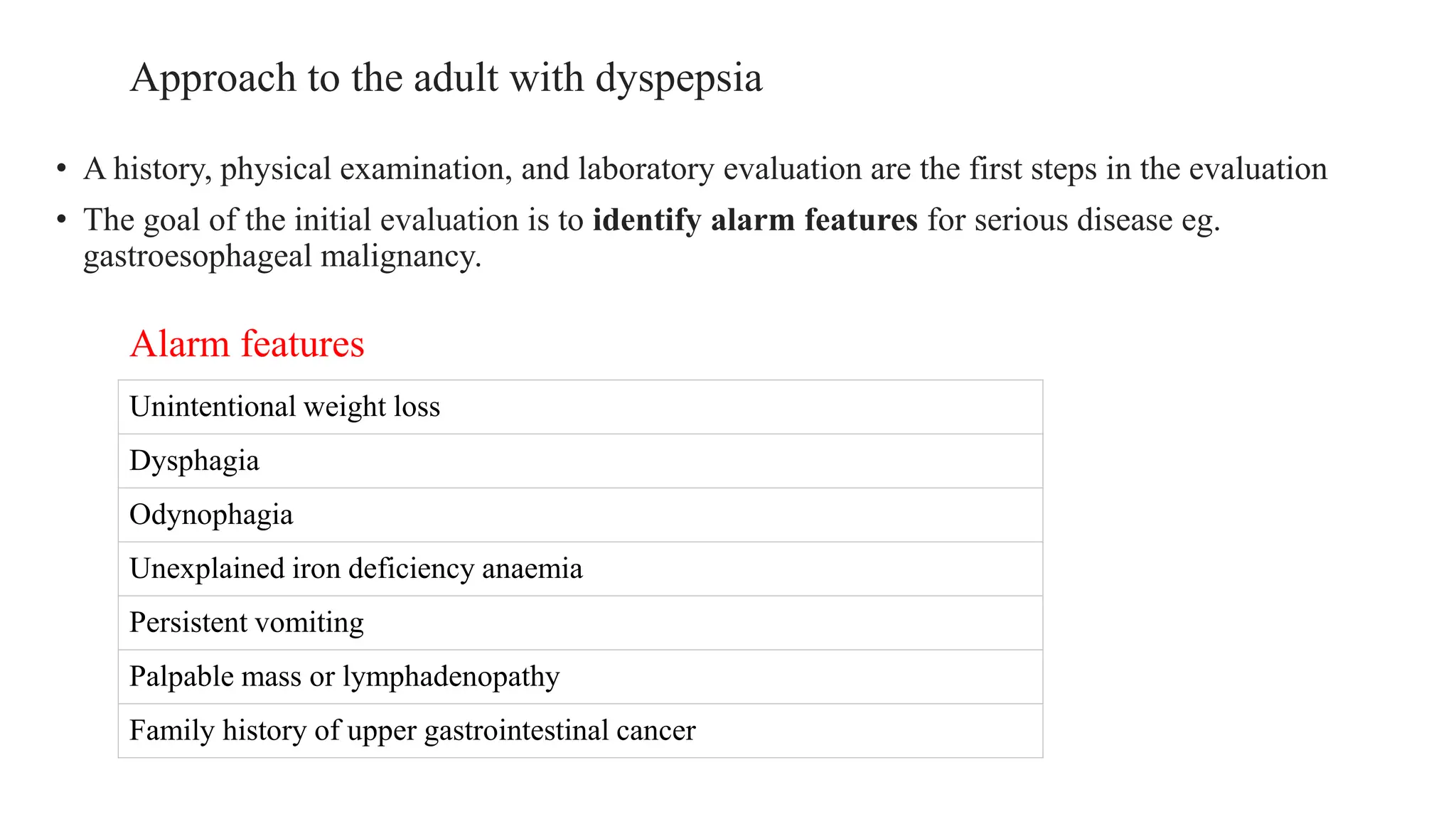Evaluation and management of patients with Dyspepsia.pptx