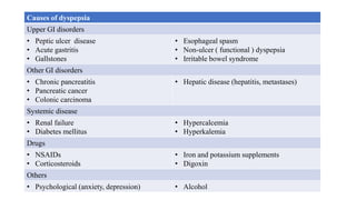 Evaluation and management of patients with Dyspepsia.pptx