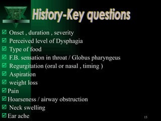 E.N.T.Dysphagia.(dr.hewa) | PPT