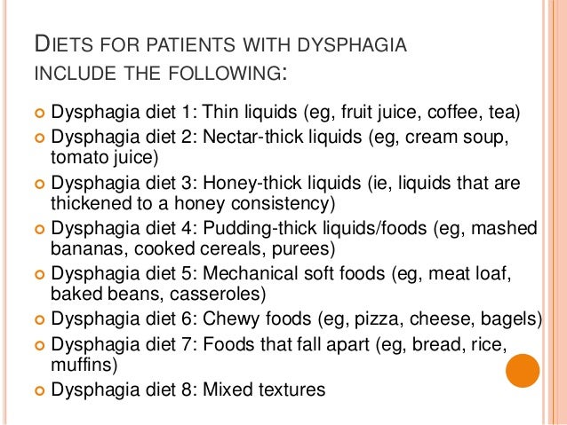 Dysphagia