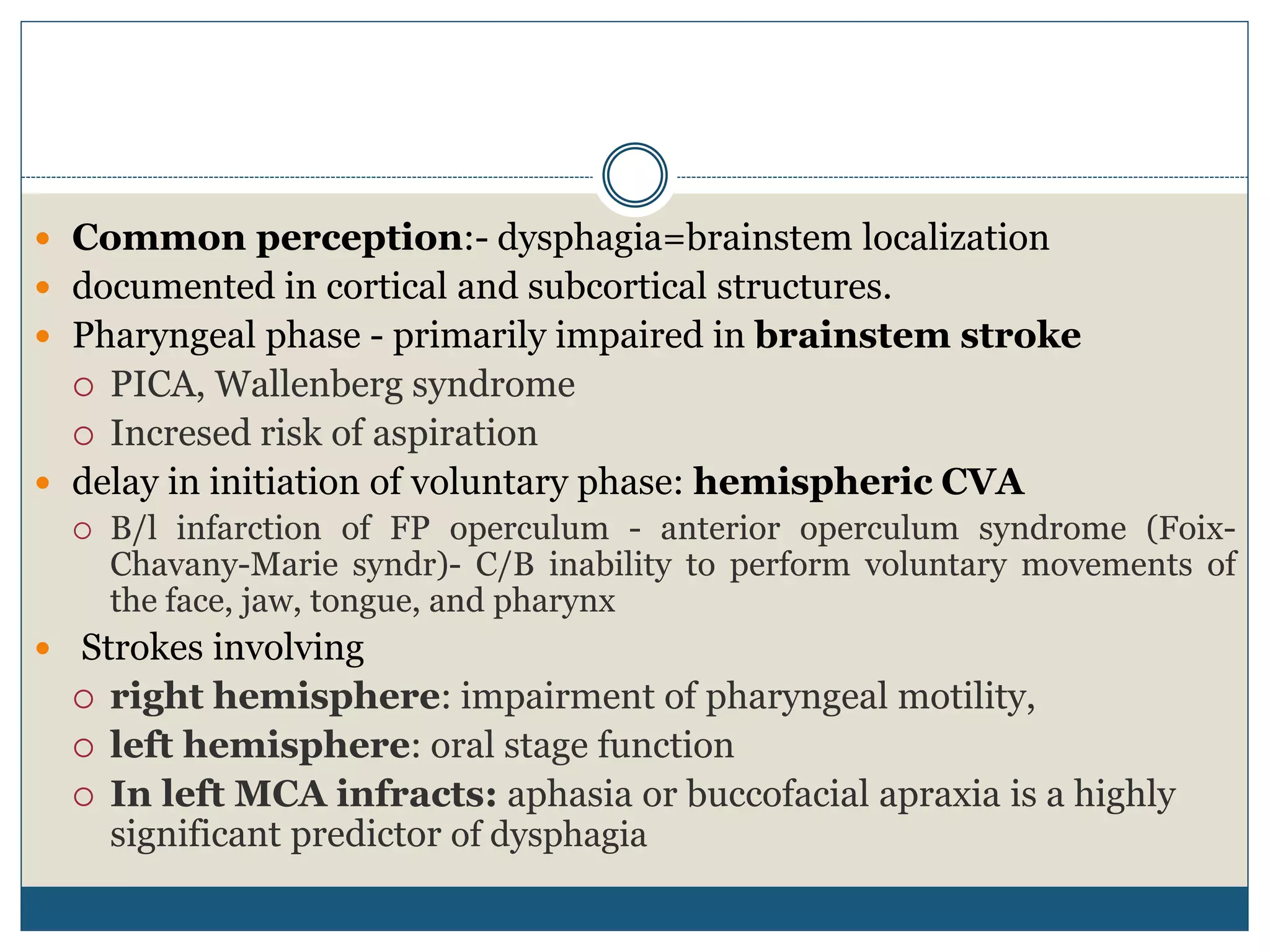Dysphagia | PPTX