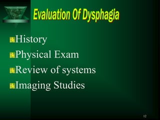 dysphagia.ppt.............. ...... . | PPT
