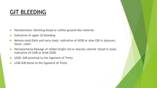 DYSPHAGIA AND GIT BLEEDING.pptx