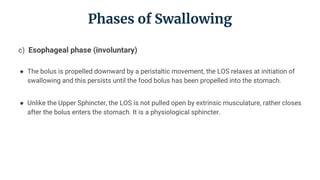 DYSPHAGIA By JUSTUS and FLORENCE.pptx vbb | PPT