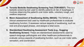 Dysphagia related Malnutrition in geriatric.pptx