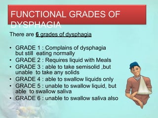 dysphagianew-160204163218.pptx