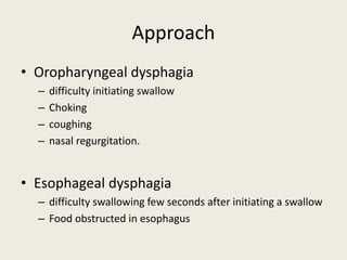 Oropharyngeal Dysphagia